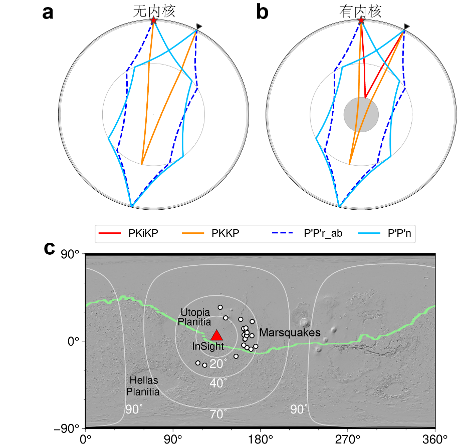 中国科大最新发现：火星存在固态内核-中国科大新闻网