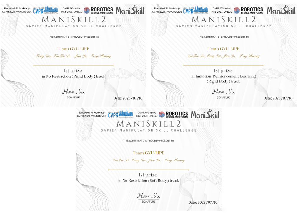 中国科大自动化系研究团队荣获2023年度人工智能顶会CVPR和ICRA九项挑战赛冠军-中国科大新闻网