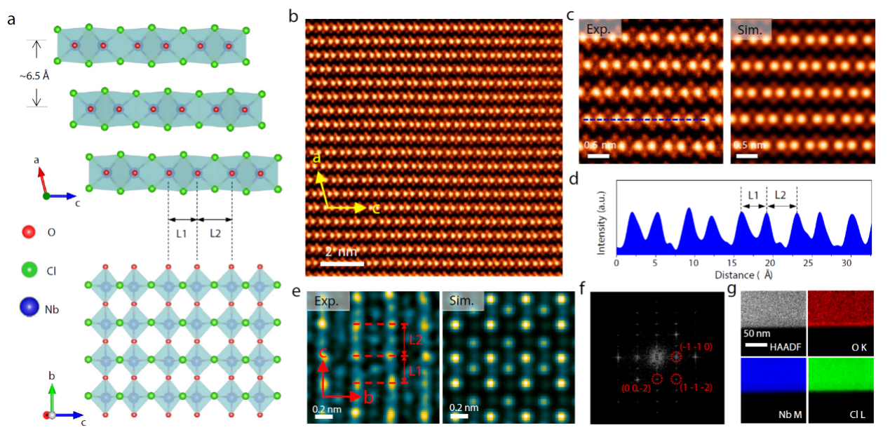 【中国科技网】“最薄”非线性量子光源首次实现-中国科大新闻网