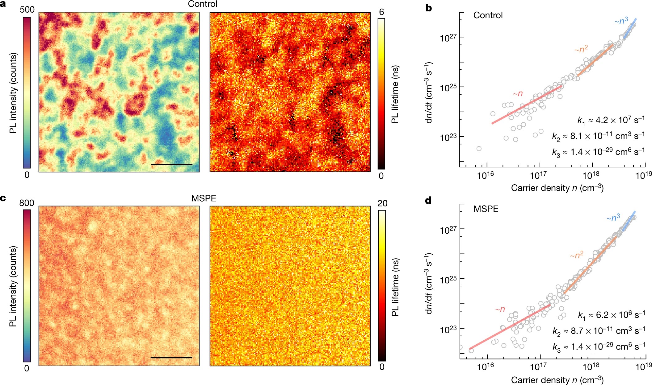 中国科大合作研究实现高效稳定近红外钙钛矿LED-中国科大新闻网